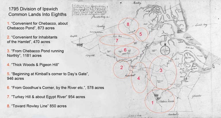 Contention in the Commons: the Puritan open field land system in 17th ...